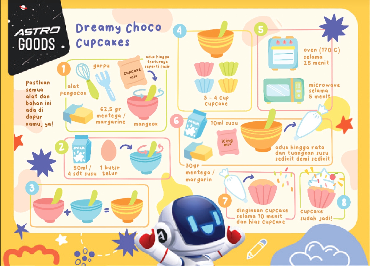 Astro Art & Craft: Dreamy Choco Cupcake Kit - Official Astronauts Blog