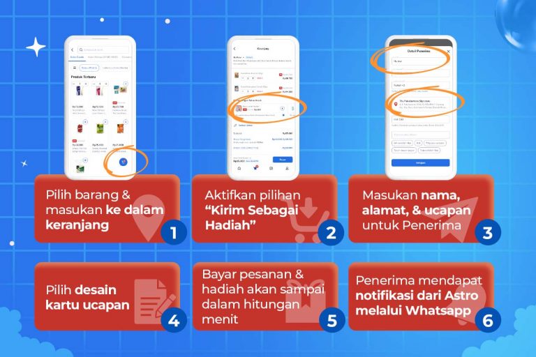 Kirim Hadiah untuk Orang Tersayang dengan Fitur Send as a Gift dari ...