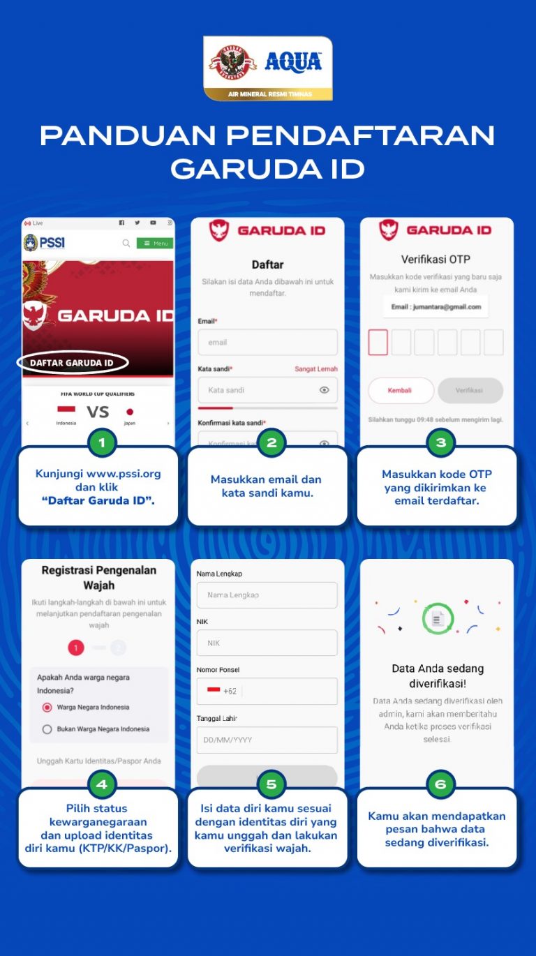 Menangkan Jersey Home Eksklusif dan Tiket Pertandingan Timnas Indonesia ...